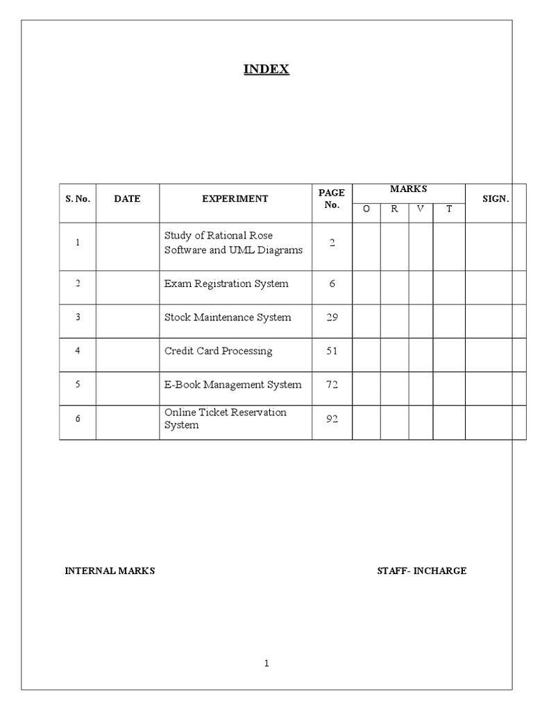 Ooad Lab Record | PDF | Credit Card | Use Case Ooad Lab Record | PDF | Credit Card | Use Case