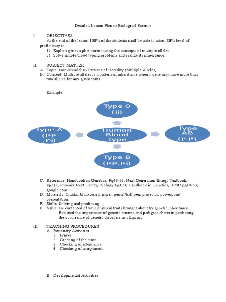 Multiple Alleles Detailed Lesson Plan | PDF | Dominance (Genetics) | Allele
