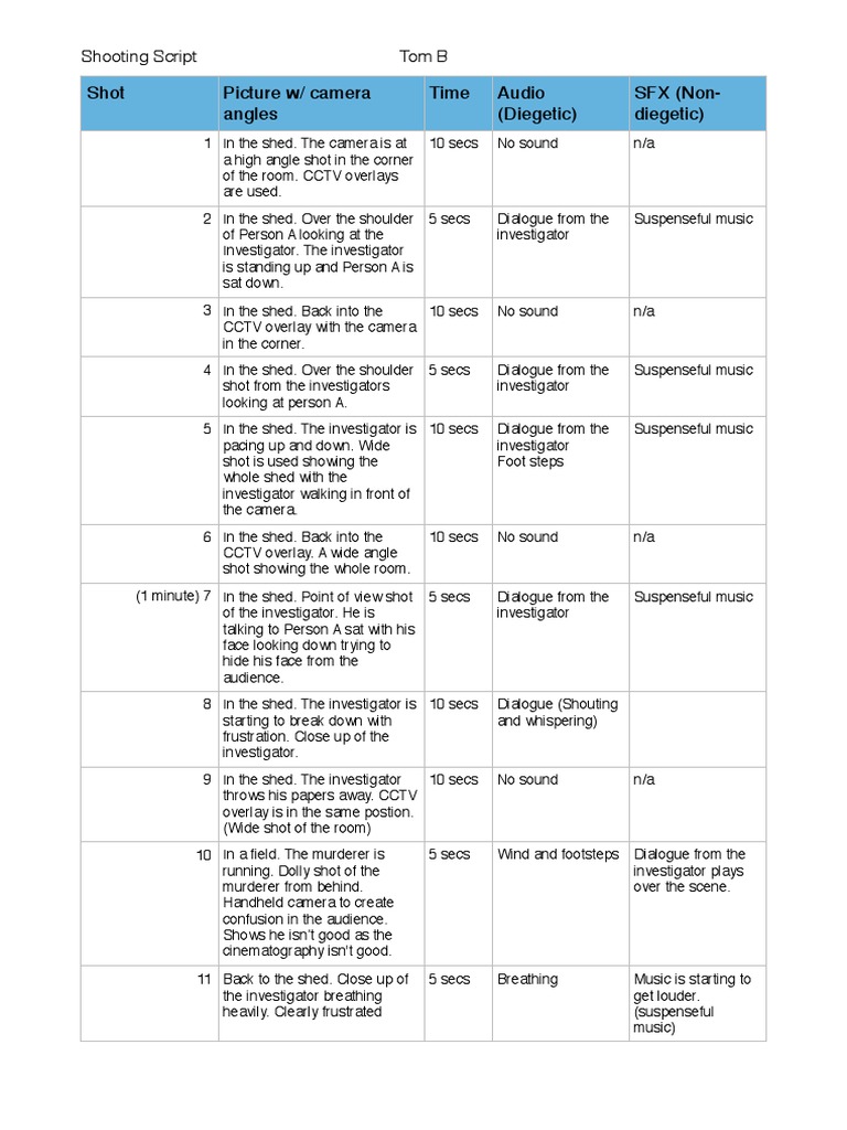 Shooting Script | PDF