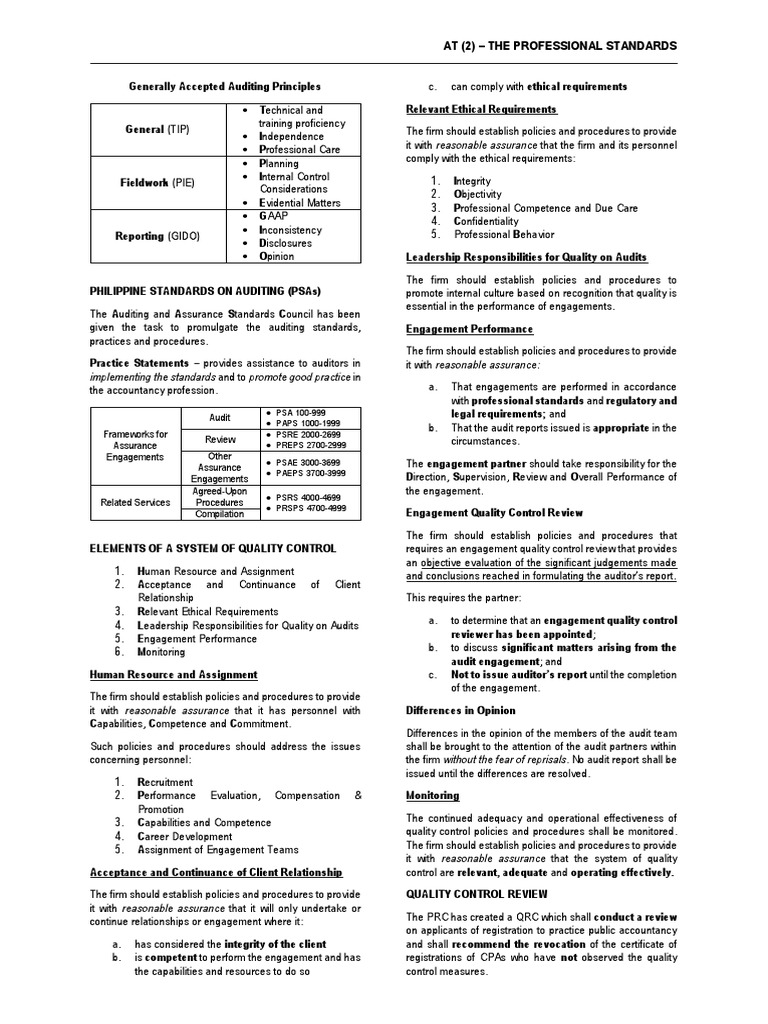 Auditing Standards & Quality Control | PDF | Auditor's Report | Audit