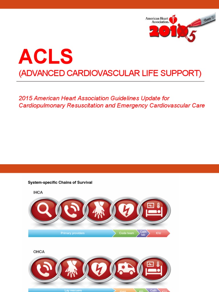ACLS.pptx