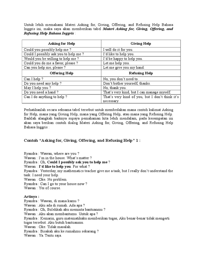 Bahasa Inggris: Meminta & Memberi Bantuan | PDF | Language Arts ...