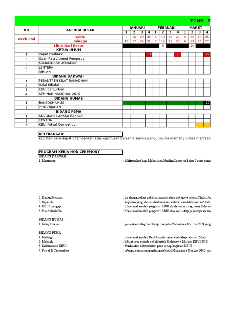 Program Kerja Pengurus Kbui PNB 2016 | PDF