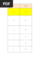 Check-List Rampas de Embarques | PDF