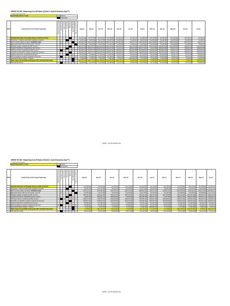 Cut-Off Calander Rev2 | PDF | Business