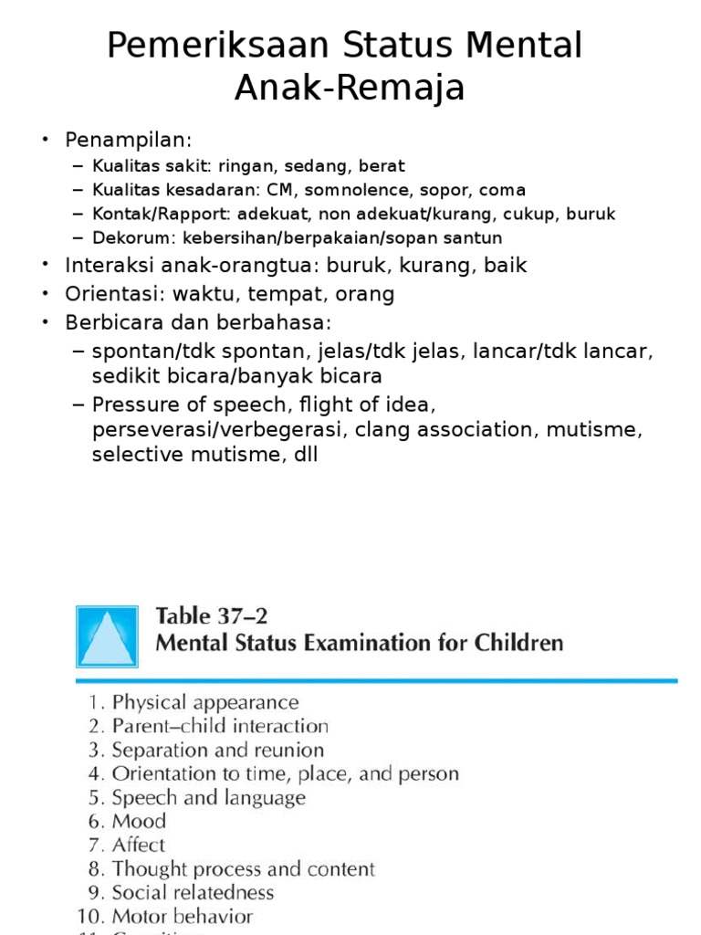 Pemeriksaan Status Mental | PDF
