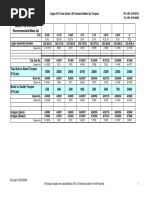 BS 5950-1 2000 - Part 1 - Code of Practice For Design-Rolled and Welded ...