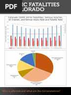 Flow Chart - Marijuana Revenue 04-06-2015 Plain