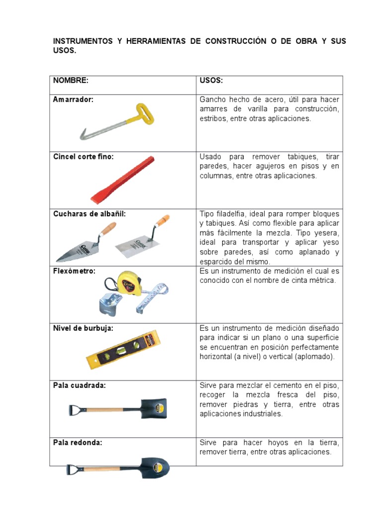 Herramientas de Construccion Civil | PDF | Herramientas | Science