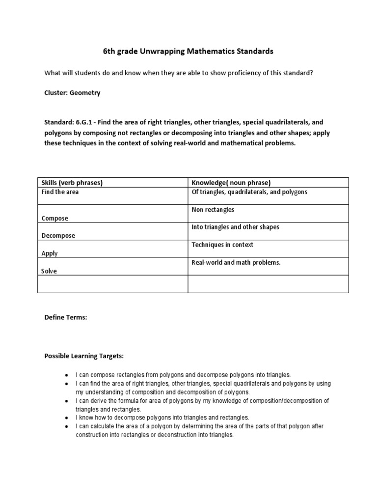 6th Grade Unwrapping Mathematics Standards | PDF