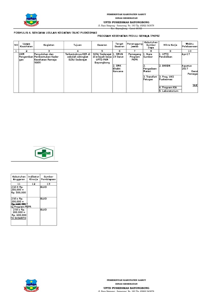 Ruk PKPR 2017 | PDF | Pengembangan Diri | Sains & Matematika