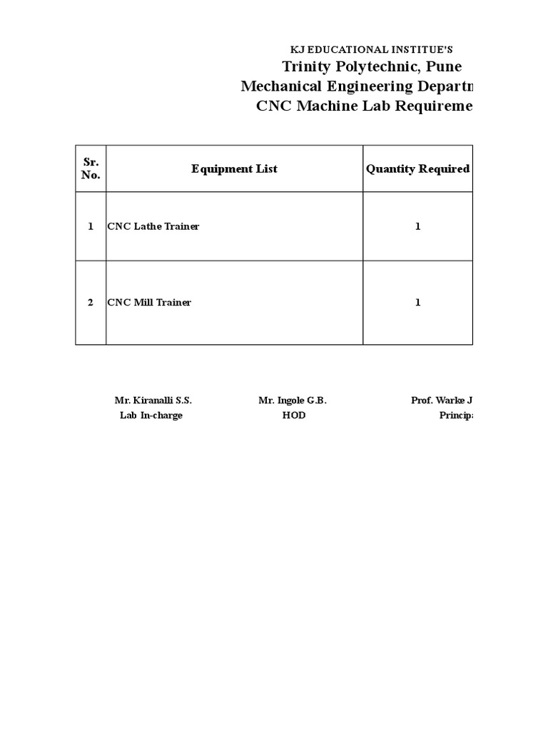 Trinity Polytechnic, Pune Mechanical Engineering Department CNC Machine ...