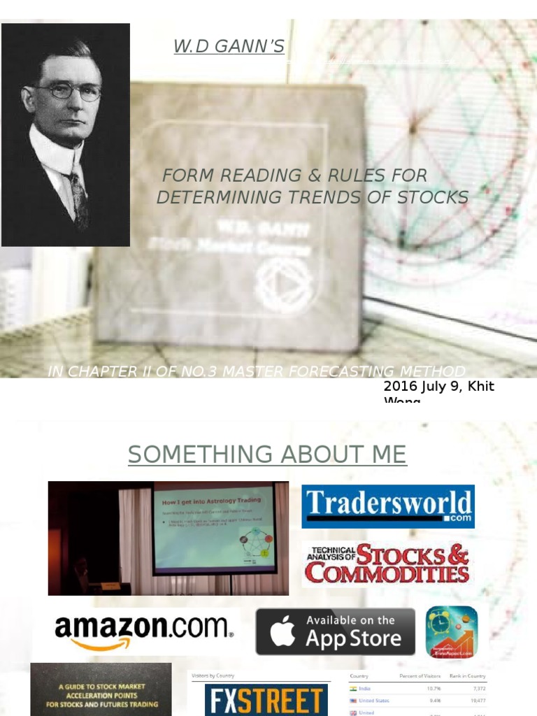 WD Gann Master Forecasting Method & Gann Law of Vibration, Unpublished Stock Market Forecasting ...