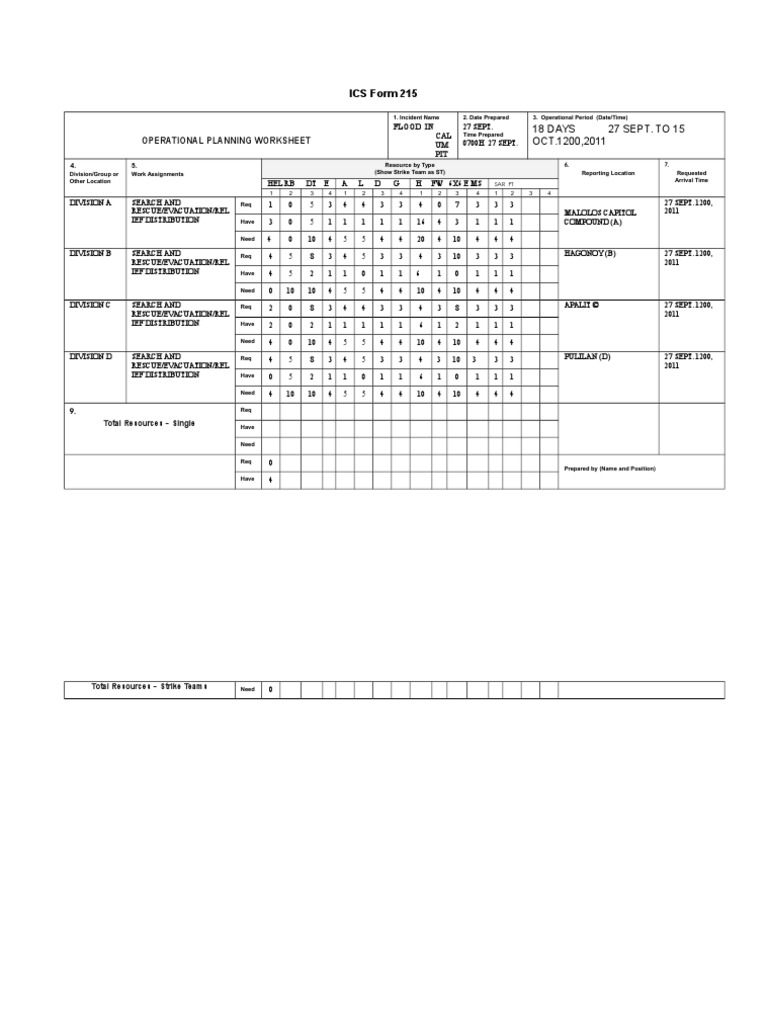 ICS Form 215 | PDF | Science & Mathematics | Technology & Engineering