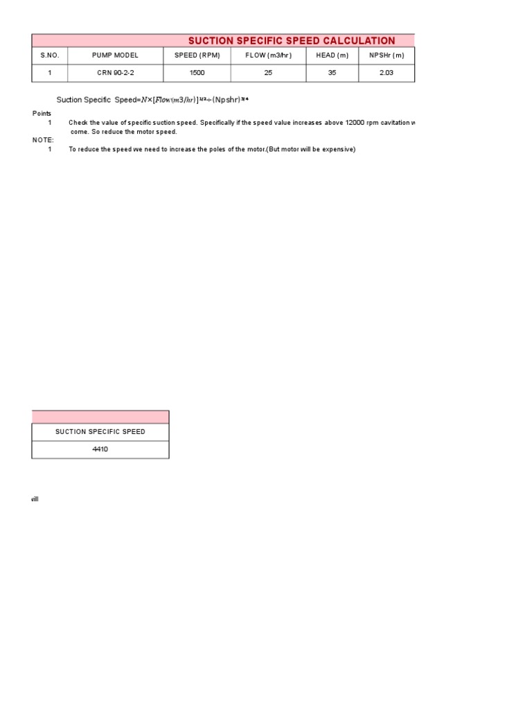 Suction Specific Speed × 3/) ) ( ( ÷ (NPSHR) | PDF