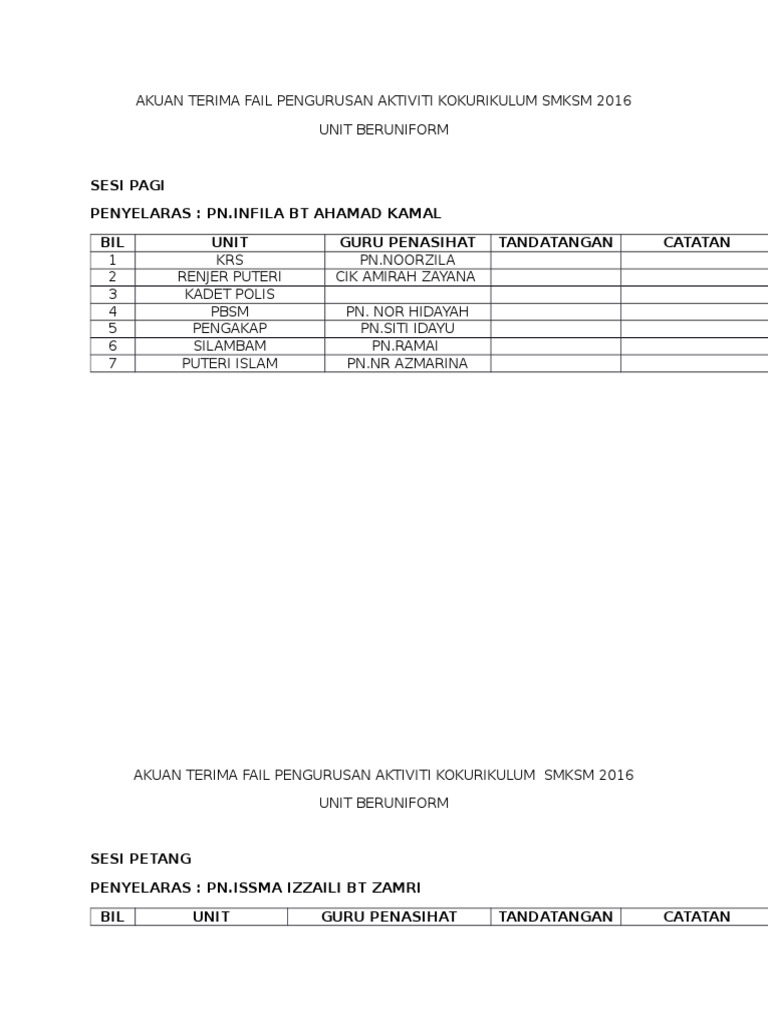 Check List Fail Kokurikulum 2015 | PDF