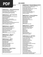 CSI Codes - Alphabetical | PDF | Hvac | Masonry