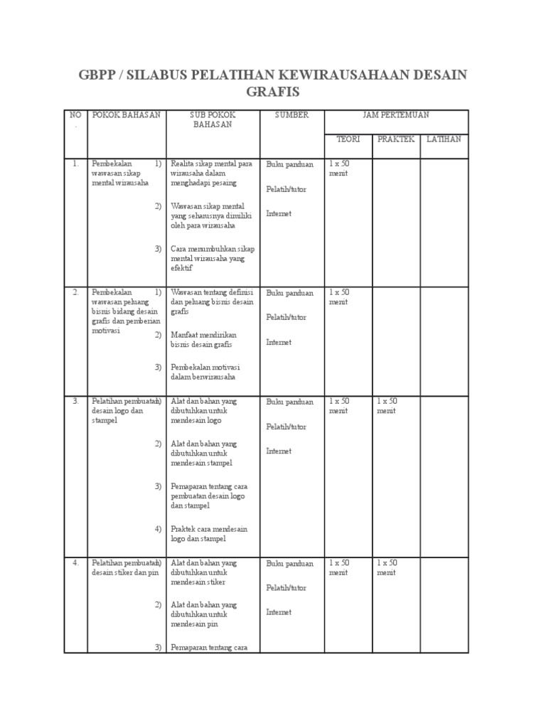 SILABUS DESAIN GRAFIS Kursus Komputer Naura | PDF