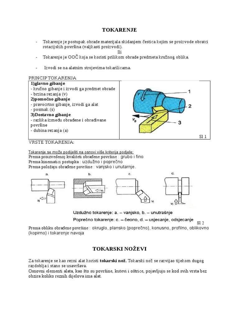 TOKARENJE | PDF