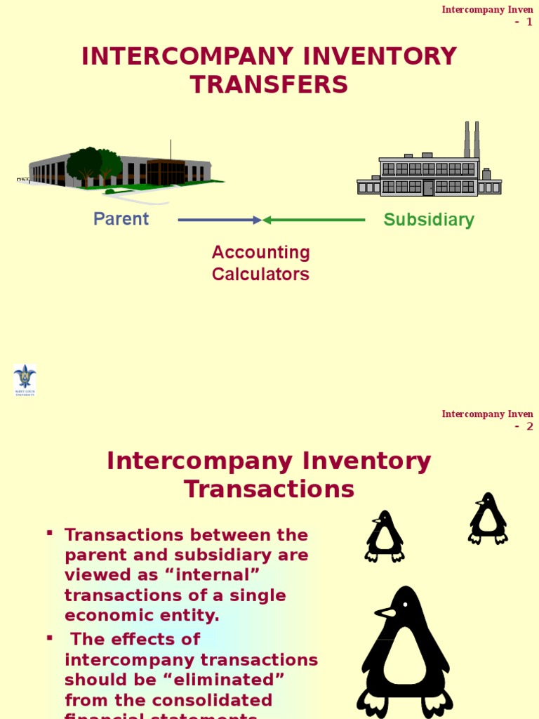 Intercompany Inventory Transfers | Consolidation (Business) | Cost Of ...
