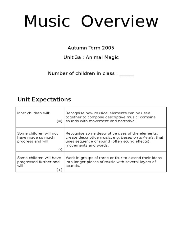 Peter and The Wolf Music Lesson Plans | PDF