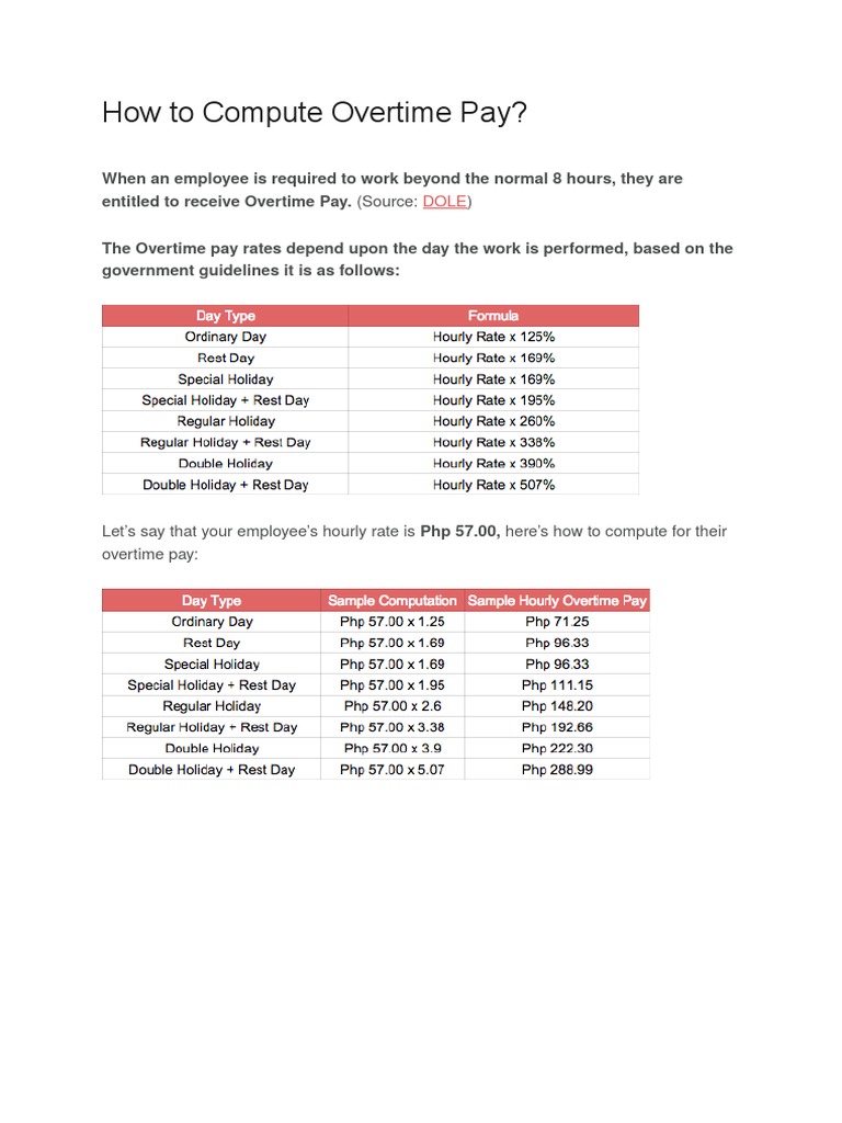 How To Compute Overtime Pay | PDF