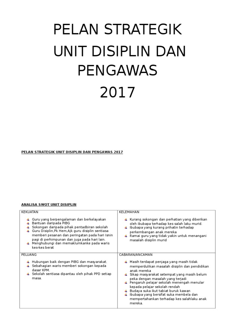 Pelan Strategik Unit Pengawas 2017 | PDF