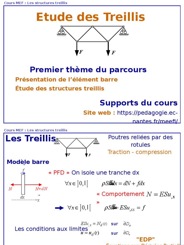 Étude des structures treillis MEF | PDF | Treillis (assemblage) | Physique
