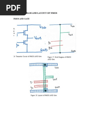Nand Stick Diagram
