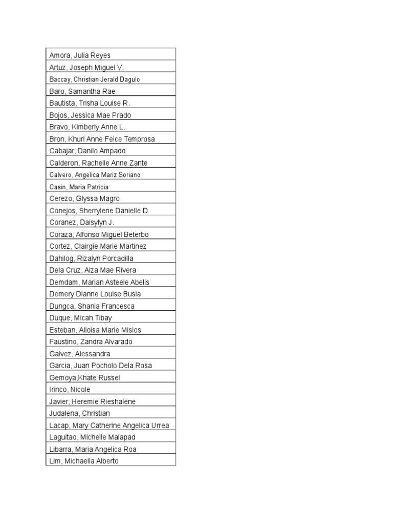 Baccay, Christian Jerald Dagulo | PDF