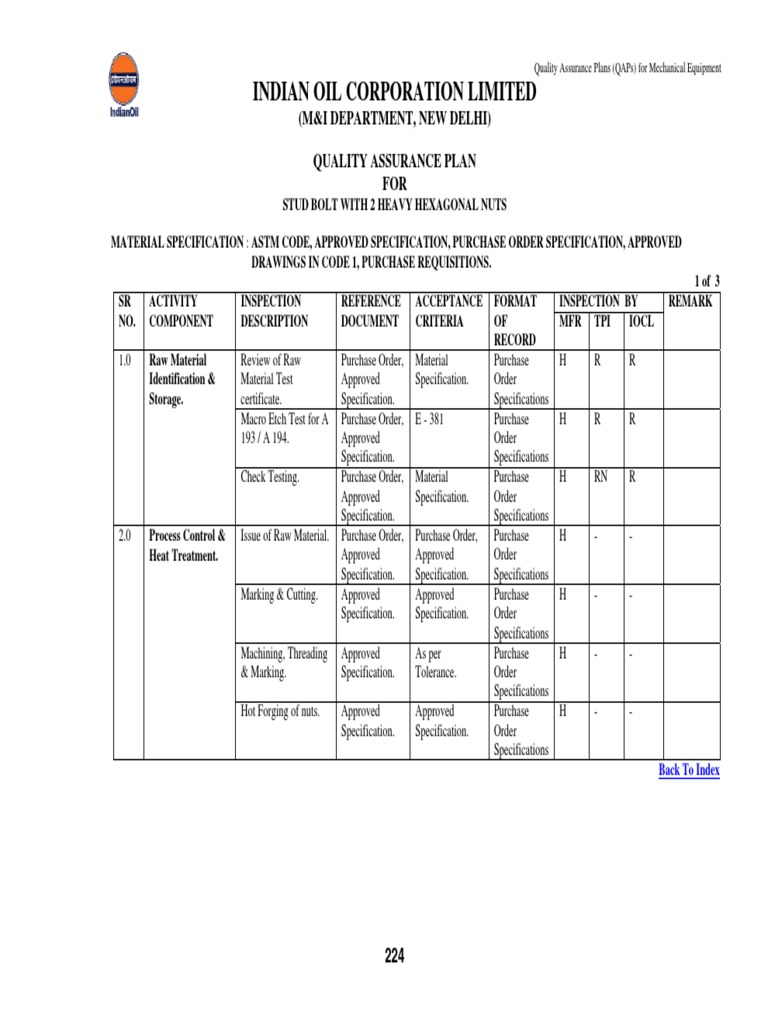 Qap For Fastener-Iocl | PDF | Specification (Technical Standard) | Nut (Hardware)