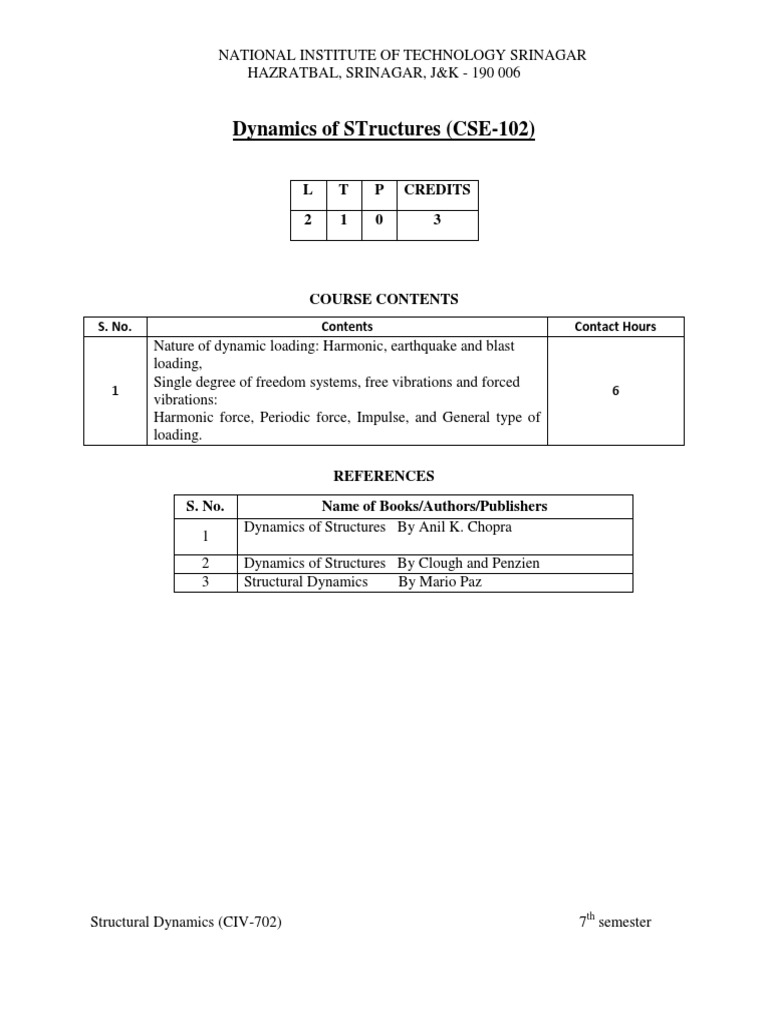 Structural Dynamics Updated Pdf Sine Force