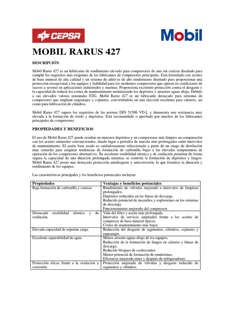 HT Mobil Rarus 427 | PDF | Lubricante | Compresor de gas