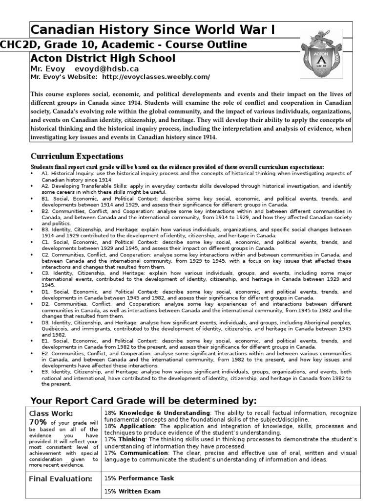 chc2d Outline | PDF | Identity (Social Science) | Thought
