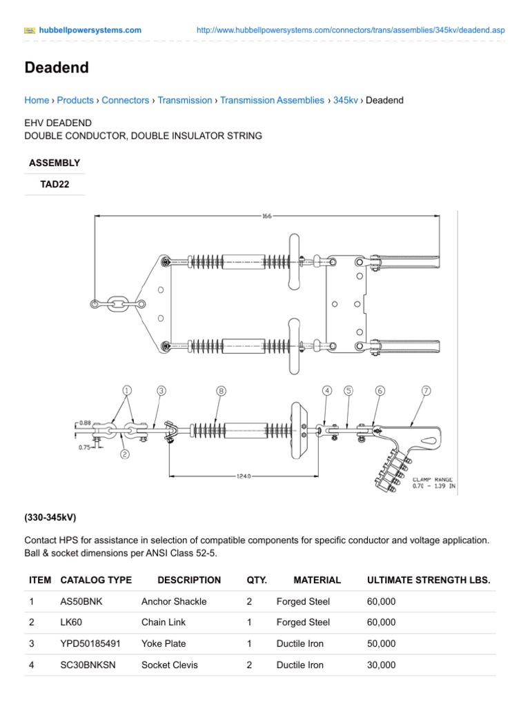 Deadend Assemblies | PDF