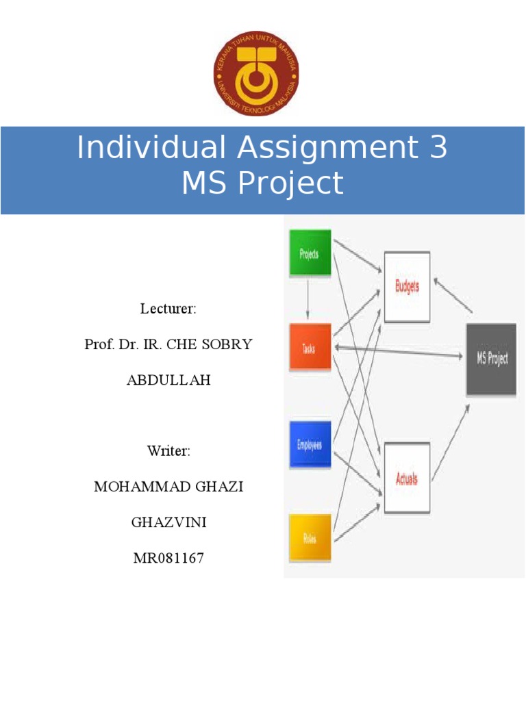 OPM - Assignment 2 | PDF | Project Management | Goal