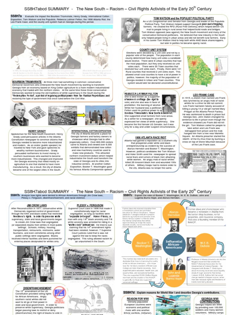 ss8h7 Summary New South 1 | PDF | Disenfranchisement After The ...