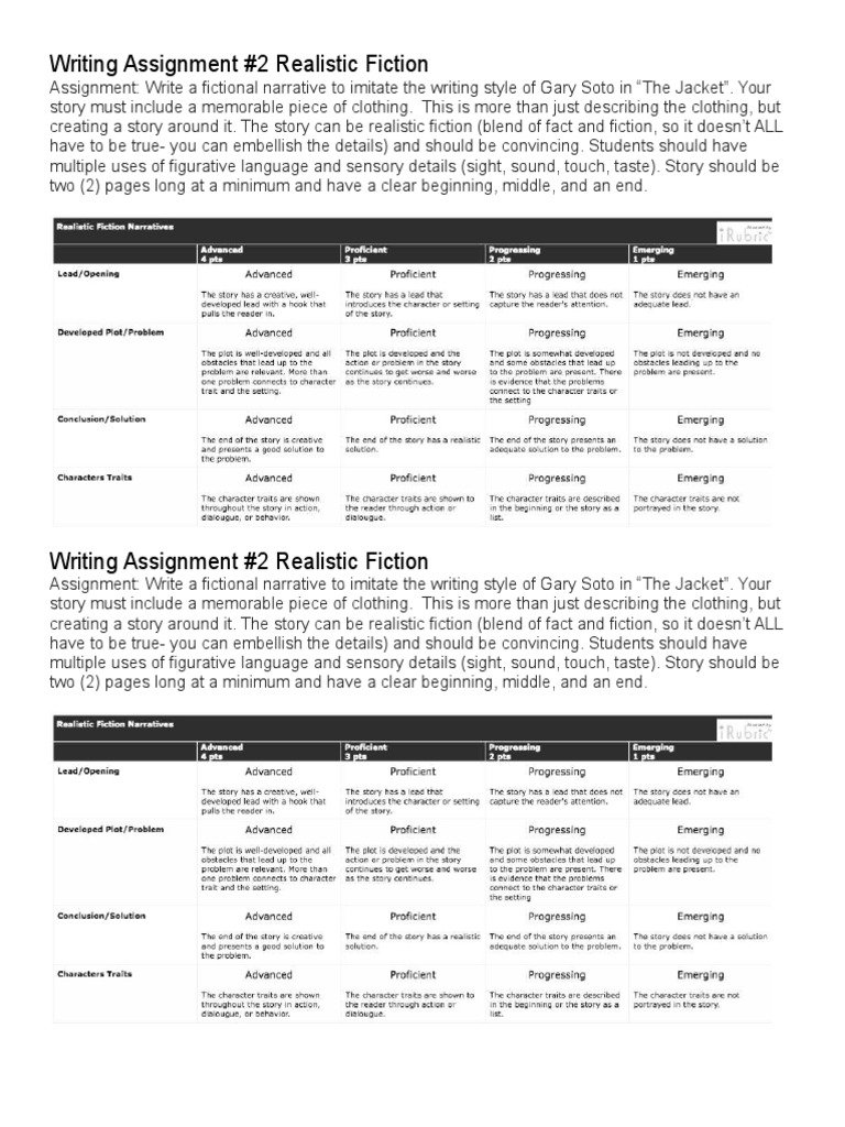 Realistic Fiction Rubric | PDF