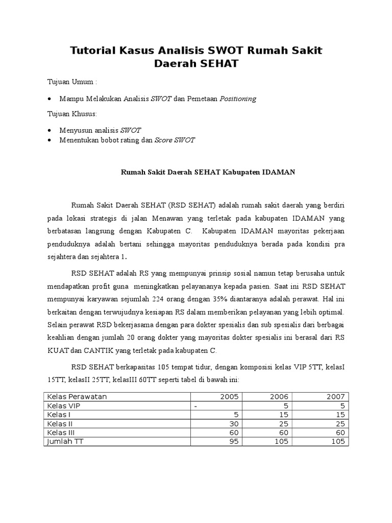 Kasus Tutorial Swot Dari Swayne Kasus Terintegrasi Yang Dipakai | PDF