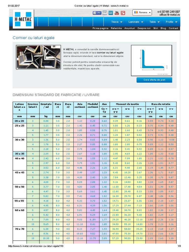 Cornier Cu Laturi Egale - H Metal - Www.h-Metal