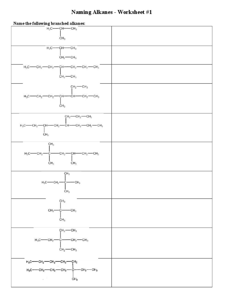 Alkanes Naming & Drawing Guide | PDF | Science & Mathematics