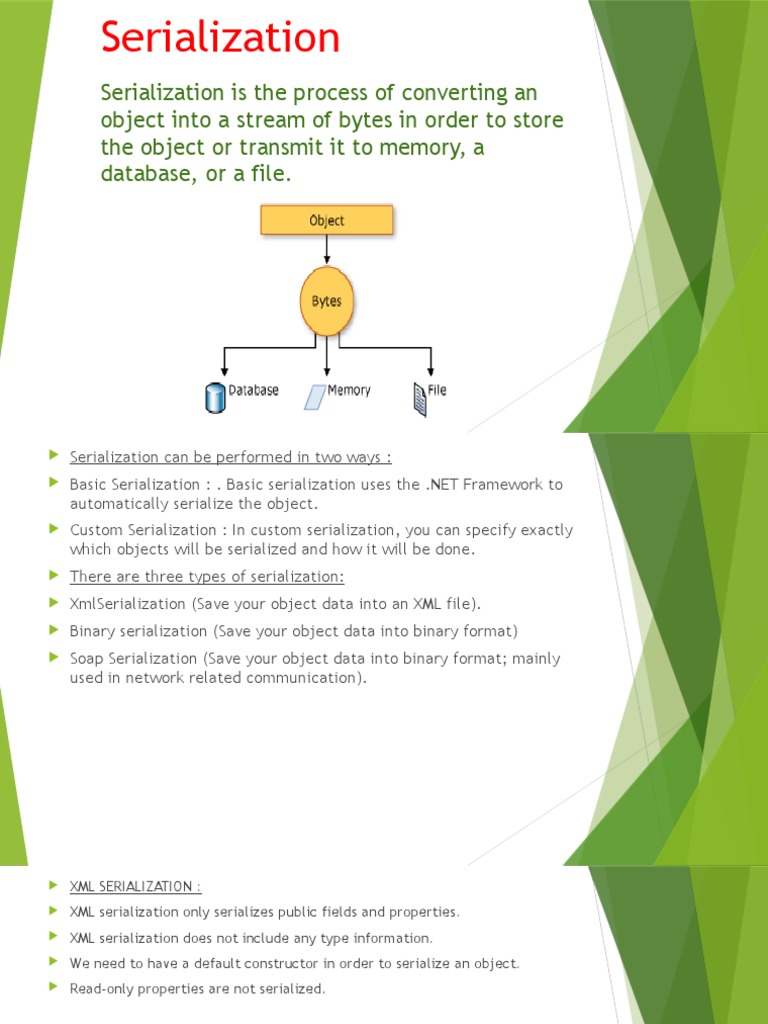 Serialization | PDF | Xml | File Format