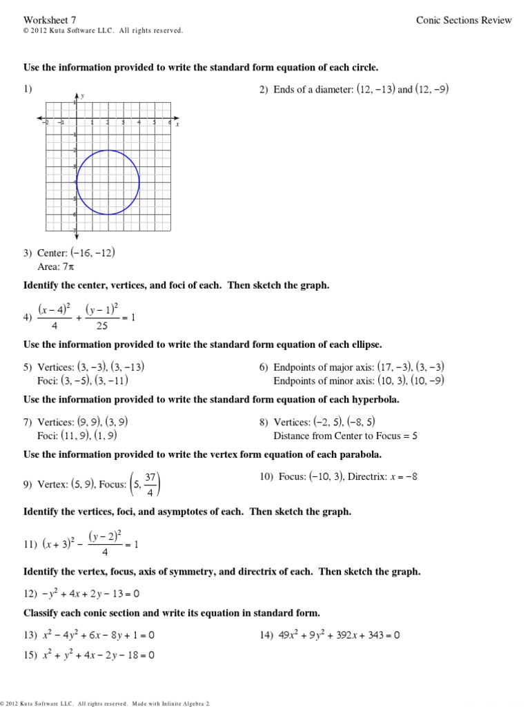 Worksheet 7 Conic Sections Review | PDF