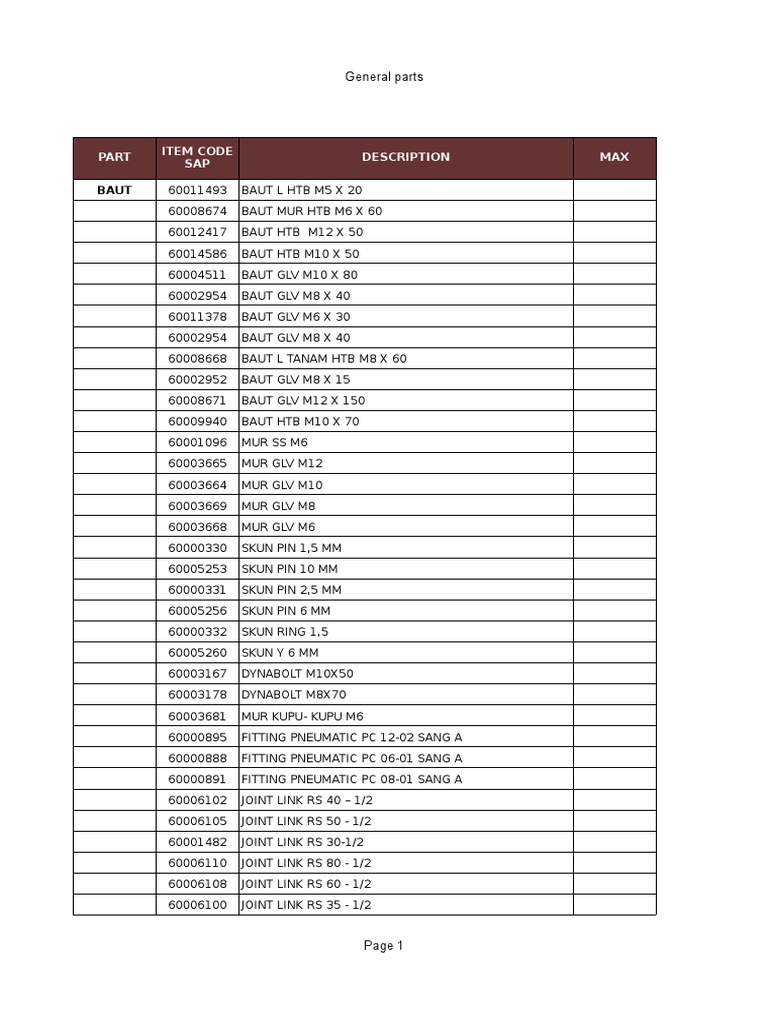 List Up Spare Part Packing Line Bag & Cup(1) | Belt (Mechanical) | Machines