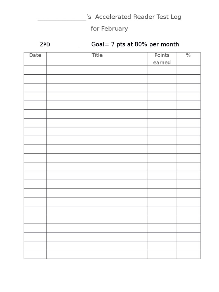 Ar Test Log November | PDF | Finance & Money Management