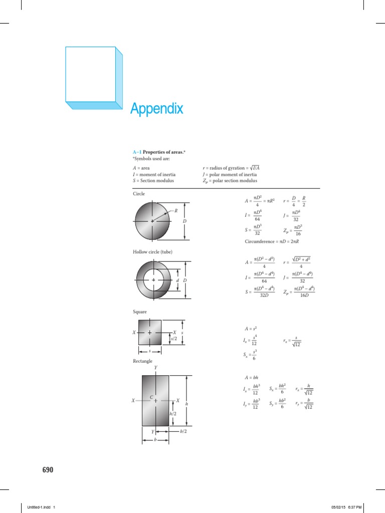 Mott Appendix PDF | PDF | Chemistry | Materials Science