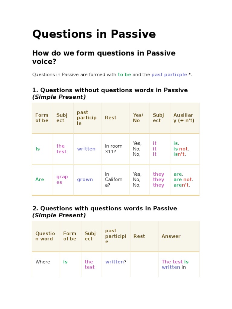 How Do We Form Questions in Passive Voice? | PDF
