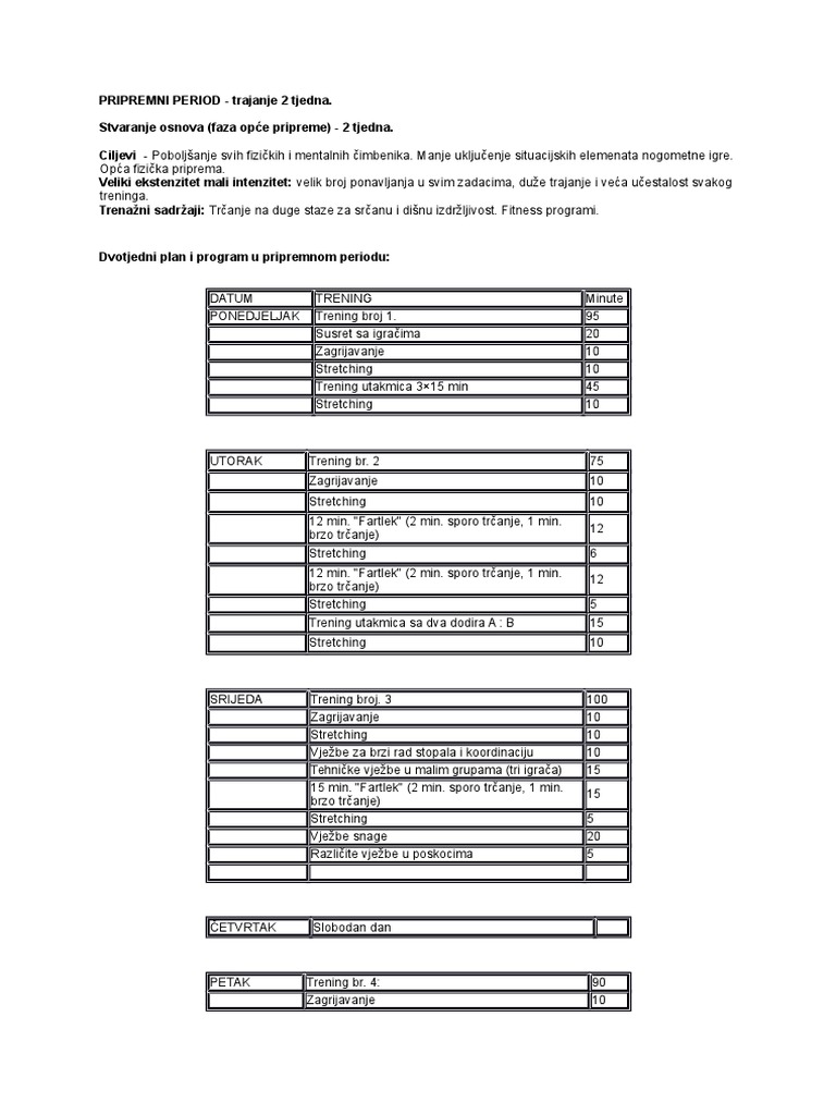 Pripremni Period | PDF