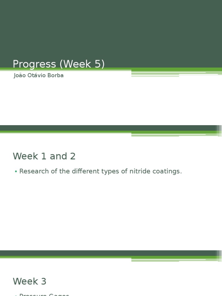 Progress Presentation PDF