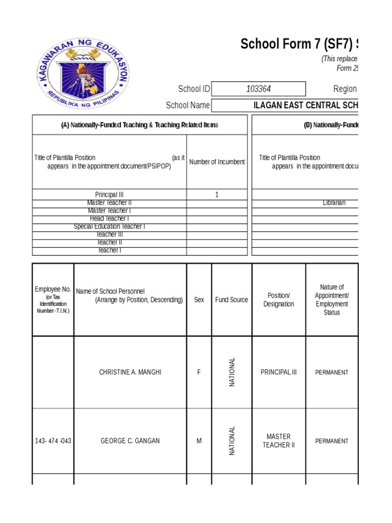 School Form 7 (SF7) School Personnel Assignment List and Basic Profile ...
